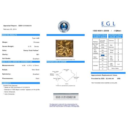 0.75 Carat Princess Diamond | Smart Diamond Source - Fancy Colored ...